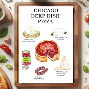 CHICAGO Deep Dish PIZZA, Digital Download, Printable, Bar, Kitchen Art ...