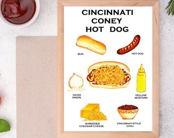 DETROIT Style Coney HOT DOG, Digital Download, Printable, Bar, Kitchen ...