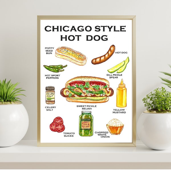 Classic Art With Hot Dog - Etsy UK