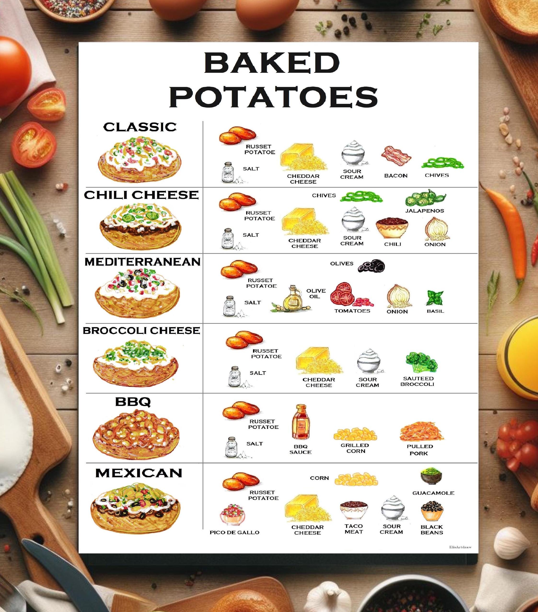 BAKED POTATOES Digital Download, Printable, Bar Menu, Kitchen Decor ...