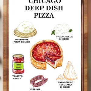 CHICAGO Deep Dish PIZZA, Digital Download, Printable, Bar, Kitchen Art ...