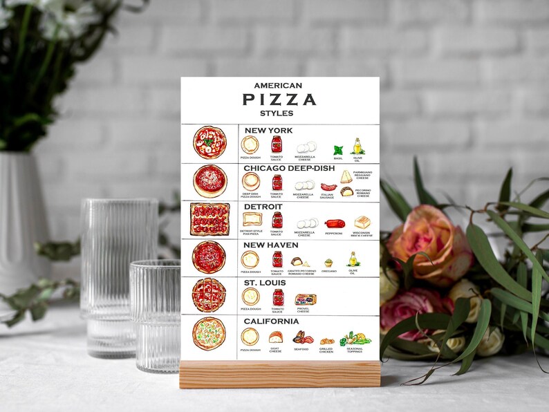 American PIZZA Styles, Digital Download, Printable, New York, Chicago ...
