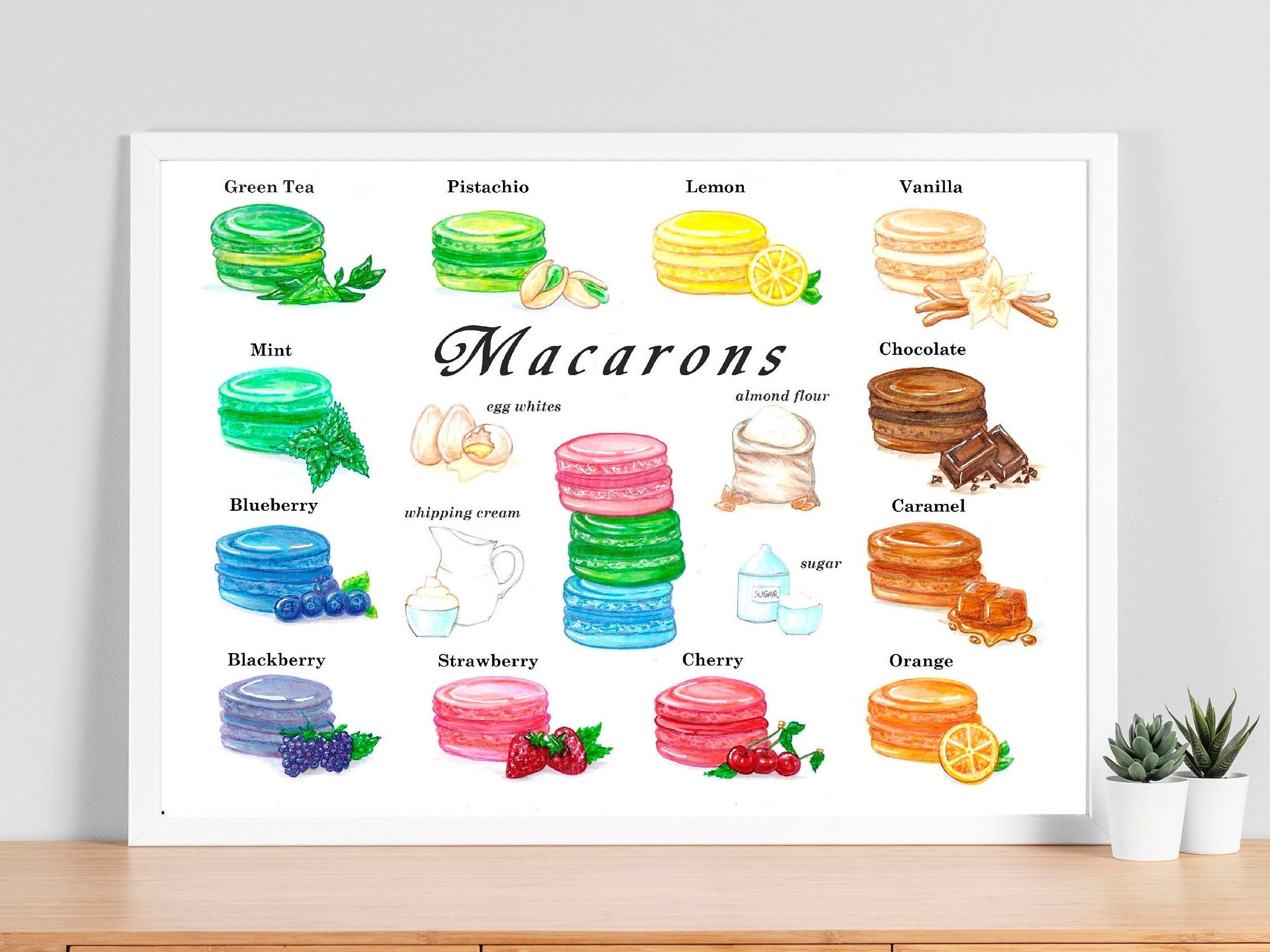 MACARON Digital Download, Printable, 2 Files (1 English and 1 French ...