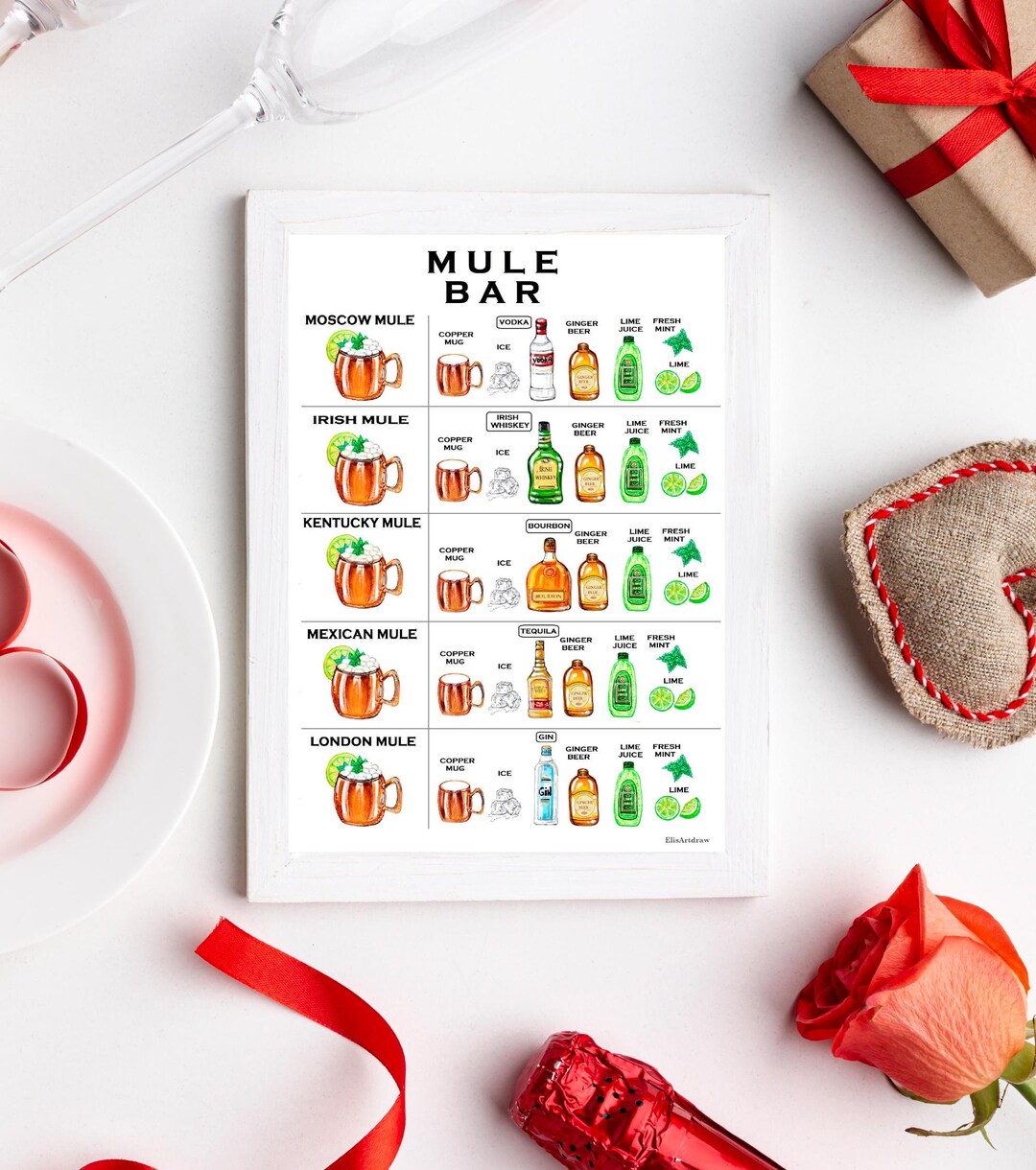 MULE Bar Menu, MOSCOW MULE, Digital Download, Printable, Kitchen Art ...