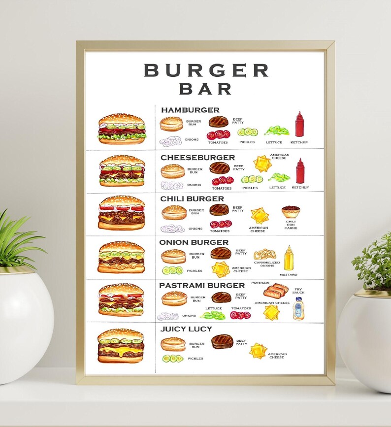 BURGER Bar Station Menu, Digital Download, Printable, Classic, Juicy ...