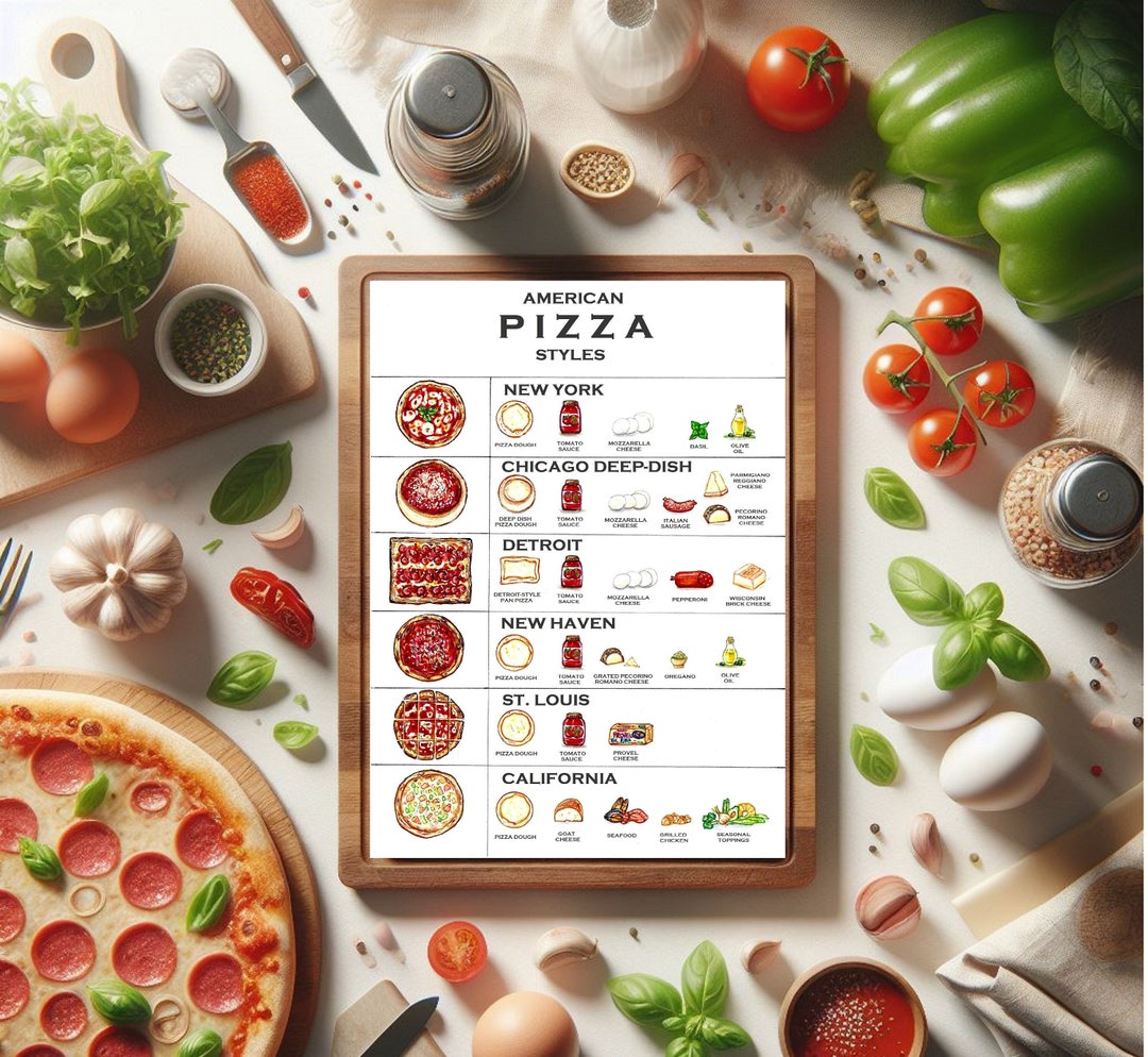 American PIZZA Styles, Digital Download, Printable, New York, Chicago ...