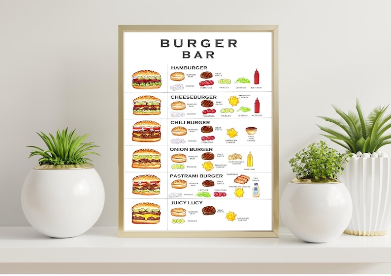 BURGER Bar Station Menu, Digital Download, Printable, Classic, Juicy ...