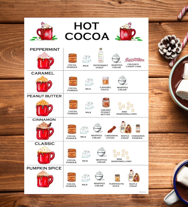 HOT COCOA, Hot CHOCOLATE, Menu, Bar, Station, Digital Download, Printable, Holidays Kitchen Art ...