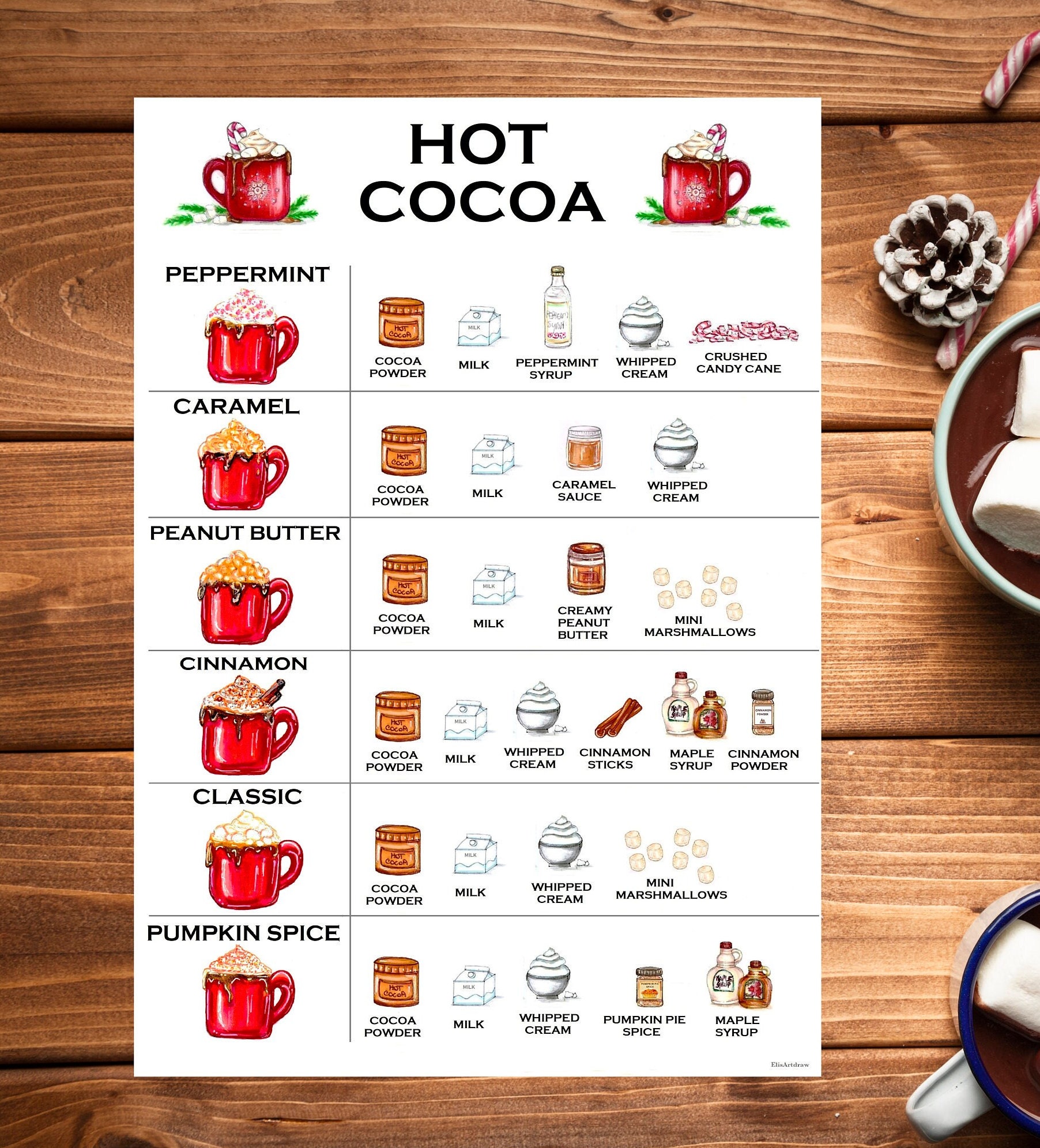 HOT COCOA, Hot CHOCOLATE, Menu, Bar, Station, Digital Download ...