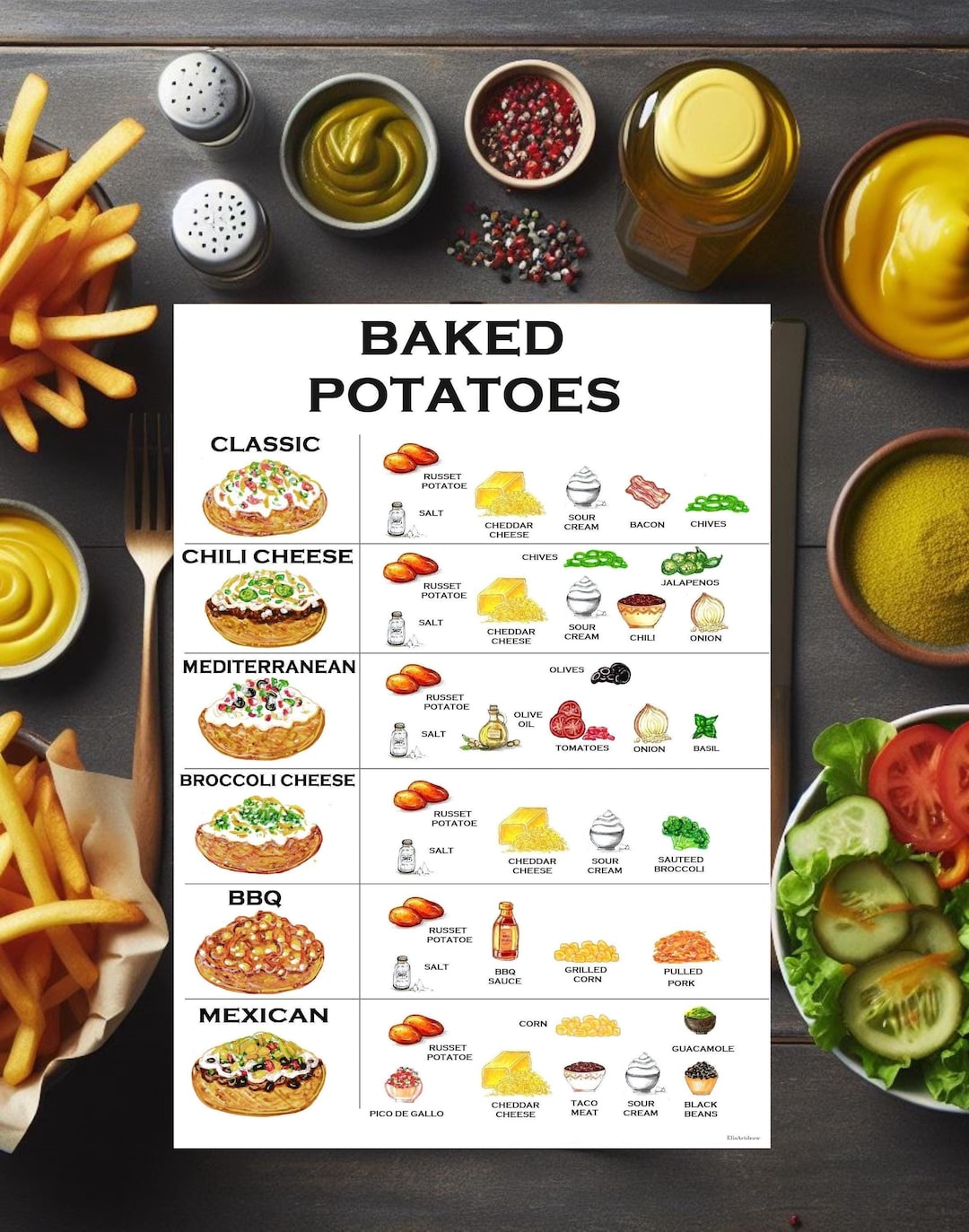 BAKED POTATOES Digital Download, Printable, Bar Menu, Kitchen Decor ...