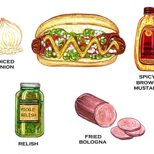 BALTIMORE Style Hot DOG, Digital, Download, Printable, Bar, Kitchen Art ...