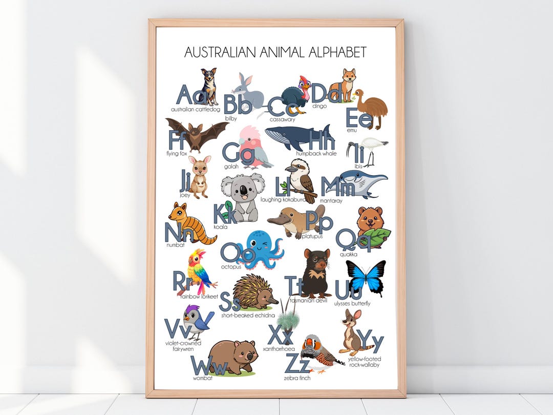 Australian Animal Alphabet Poster for Kids, A-Z Nursery and Kids Room ...