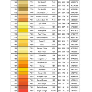 Polyester Machine Embroidery Thread 1000m/1100 Yards. Yellow, Vanilla ...