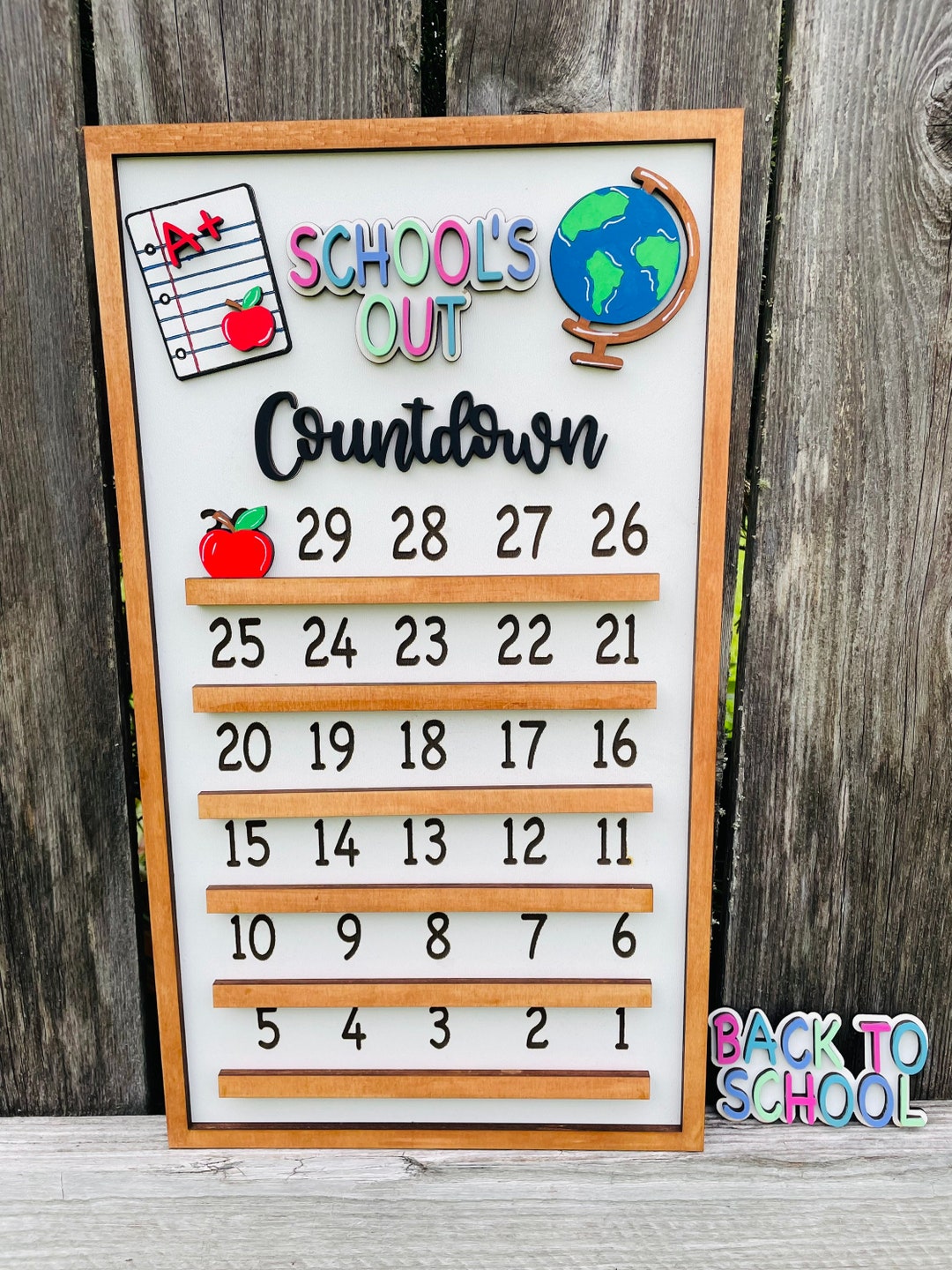 Classroom Sign, Classroom Sign, Classroom Decor, Back to School Sign ...