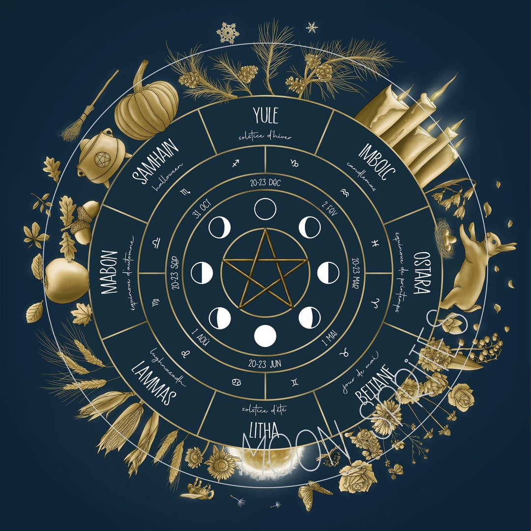 Wheel of the Year, Wicca Poster Print, Witchy Art, Moon Phases, Witch ...