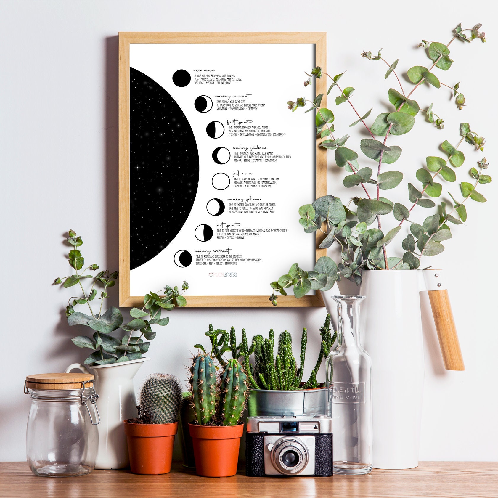 Moon Phases Intentions Guide, Moon Printable, Witch, Celestial, Zodiac ...