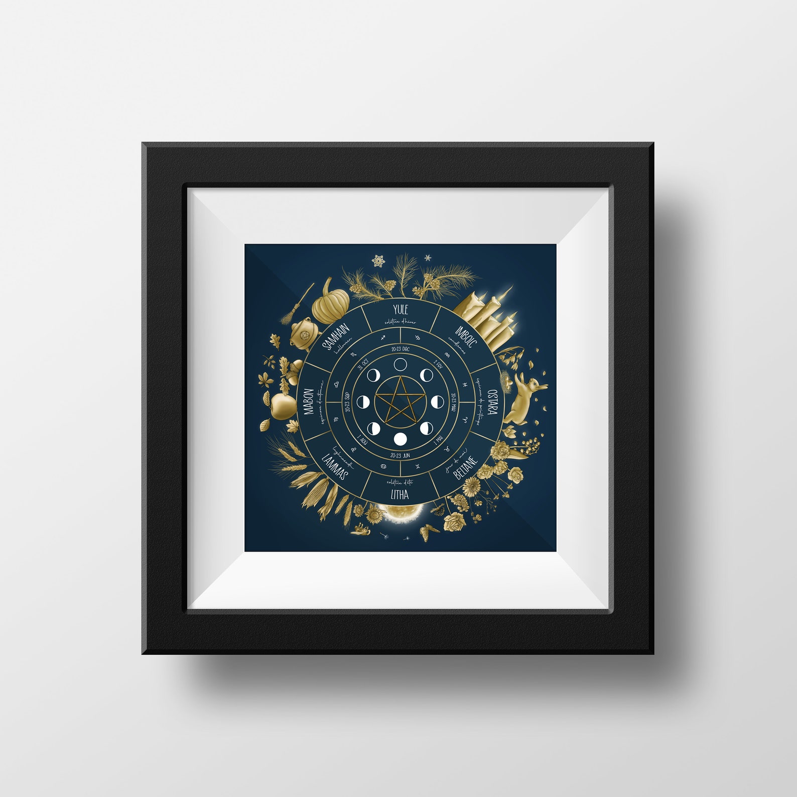 Wheel of the Year, Wicca Poster Printable, Moon Phases, Witch ...