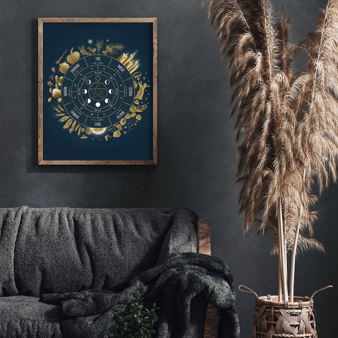 Wheel of the Year Wicca Poster Print Witchy Art Moon | Etsy