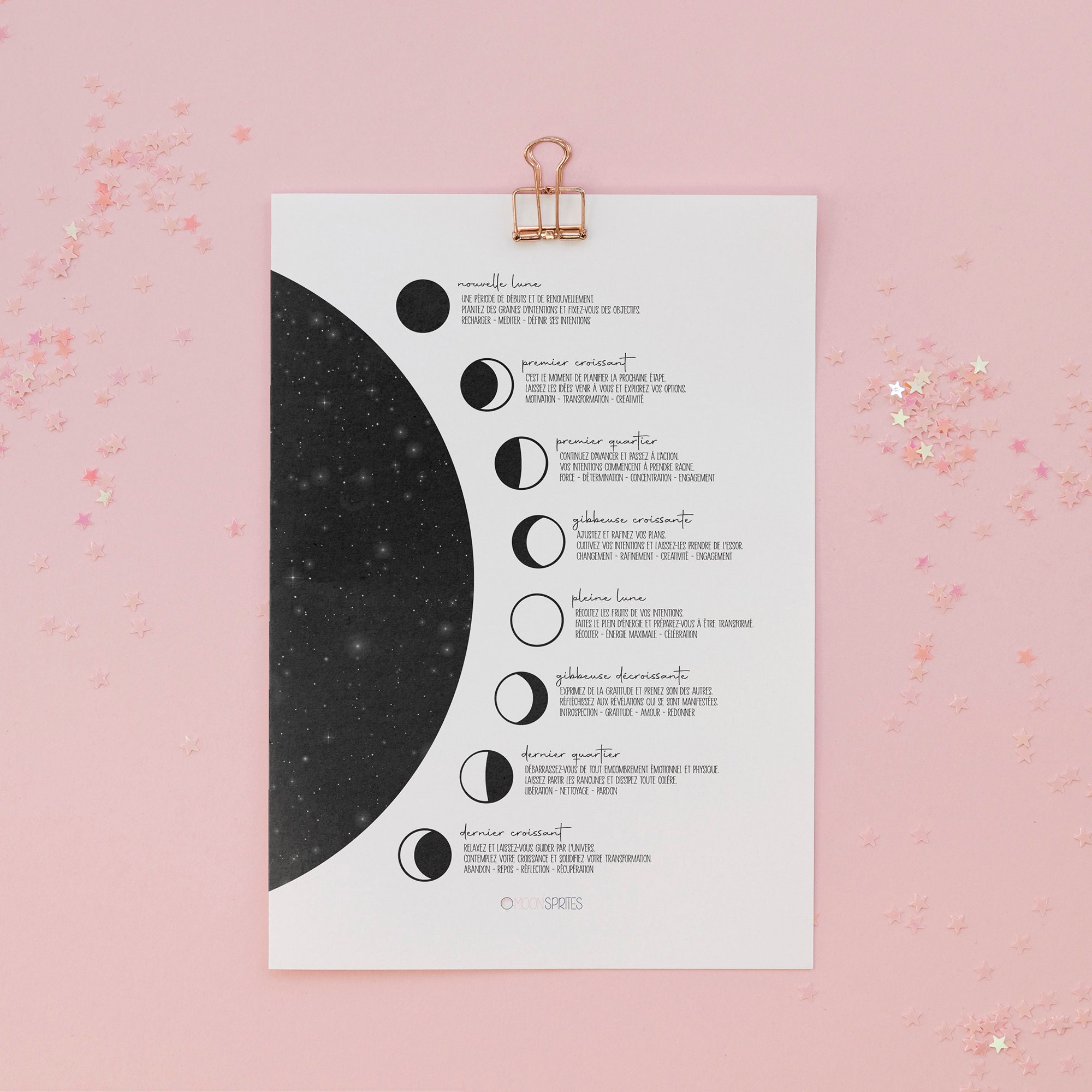 Moon Phases Intentions Guide, Moon Printable, Witch, Celestial, Zodiac ...
