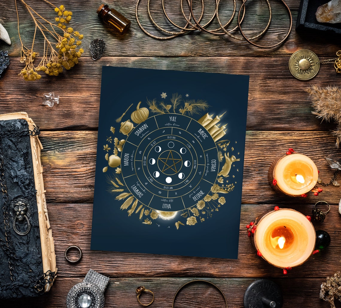 Wheel of the Year Wicca Poster Print Witchy Art Moon | Etsy
