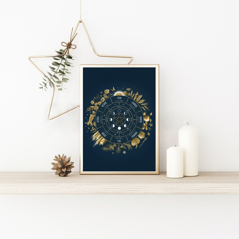 Wheel of the Year Wicca Poster Printable Moon Phases Witch - Etsy