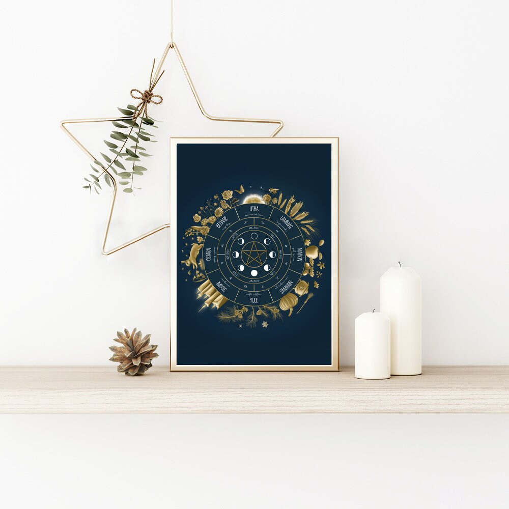 Wheel of the Year, Wicca Poster Printable, Moon Phases, Witch ...