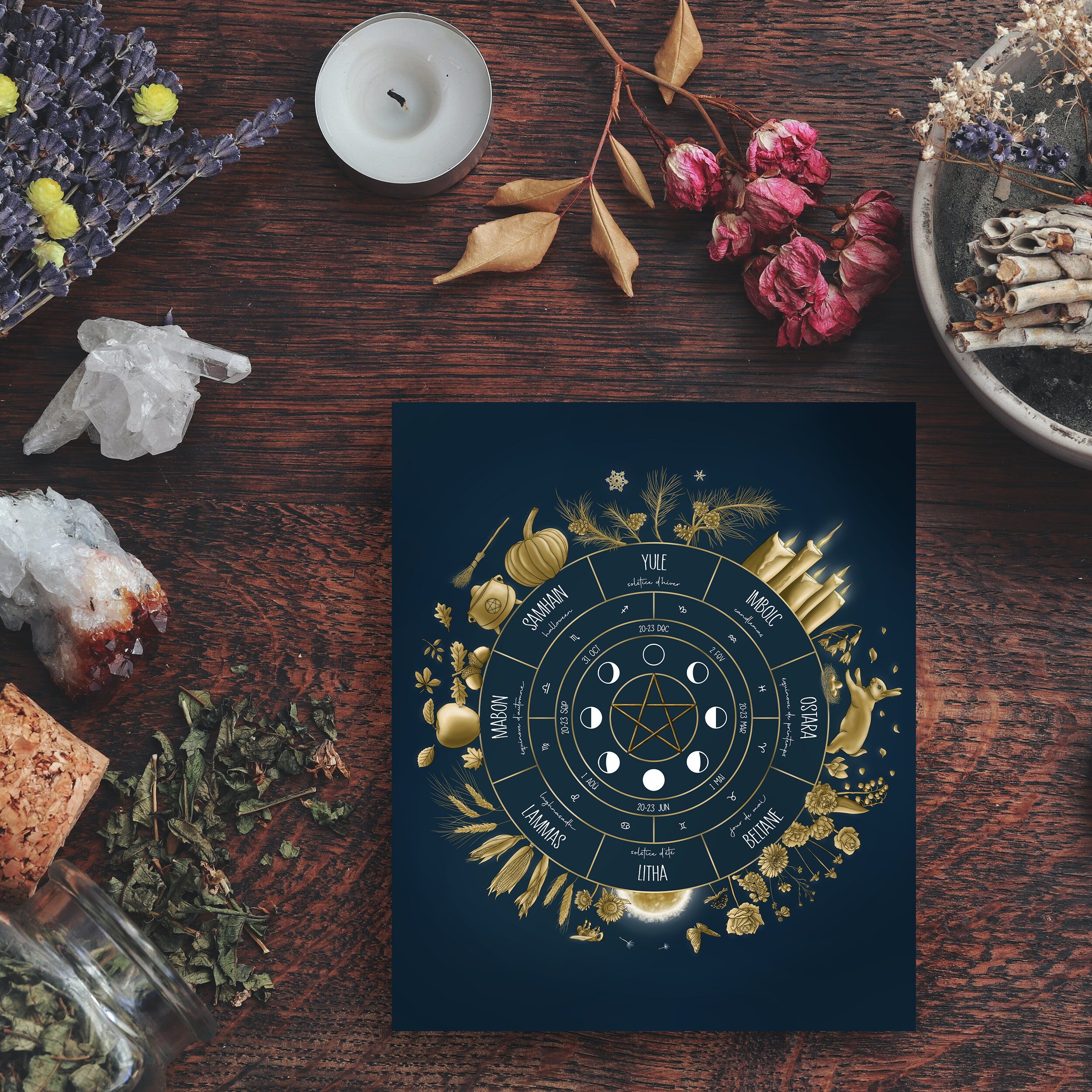 Wheel of the Year Wicca Poster Printable Moon Phases Witch | Etsy Canada