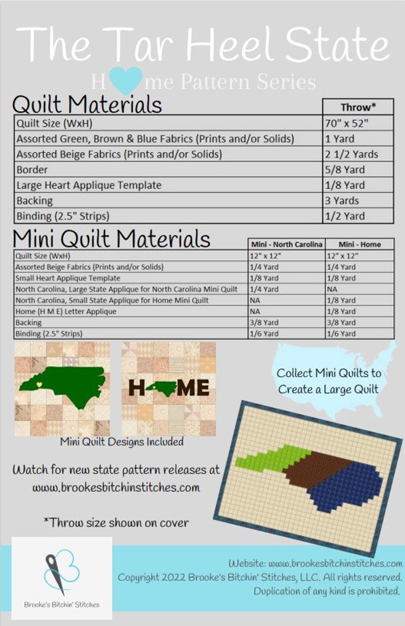The Tar Heel State - North Carolina Pixelated Quilt Pattern (digital ...