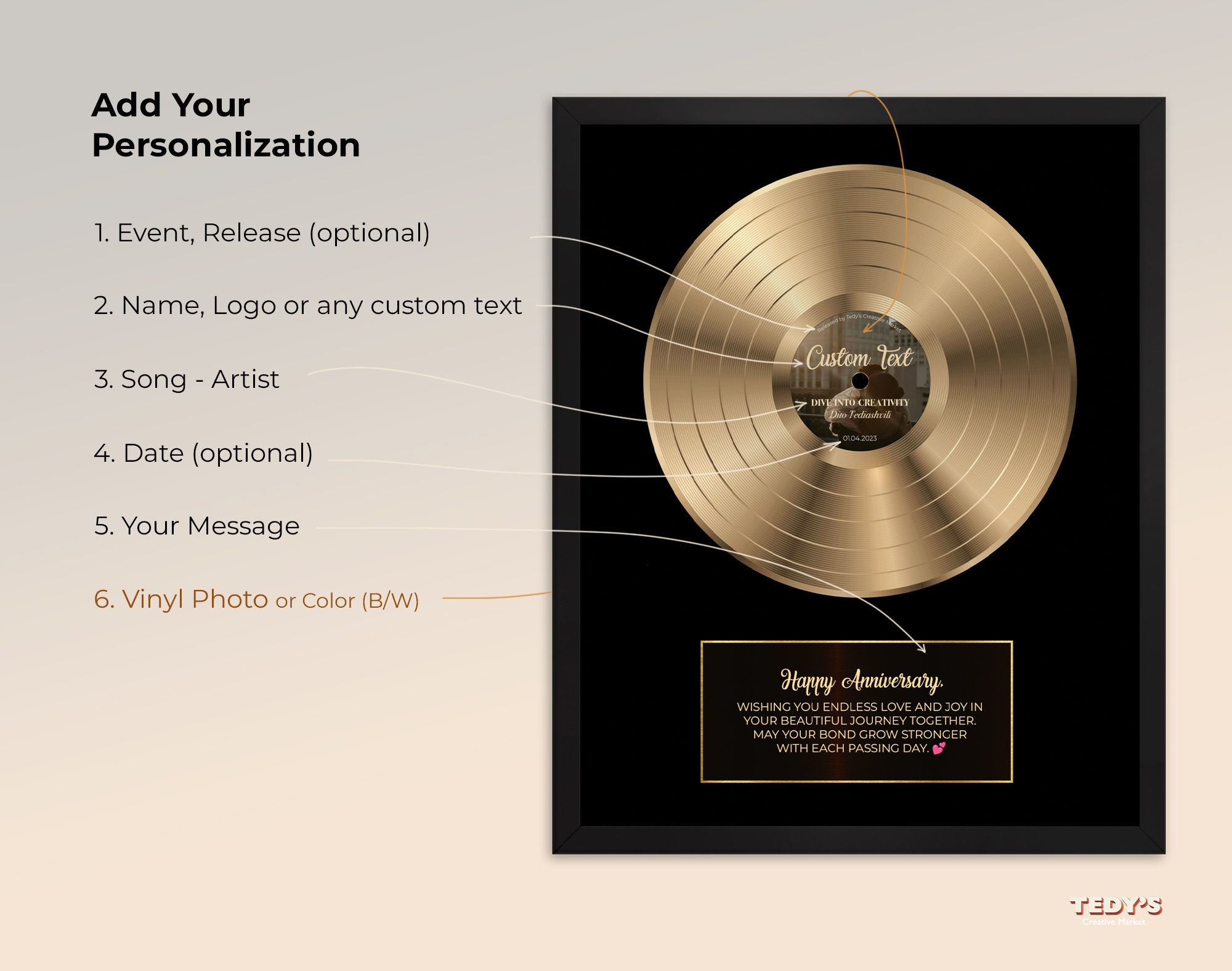 Custom Vinyl Record, anniversary gift for him, anniversary gifts, one ...