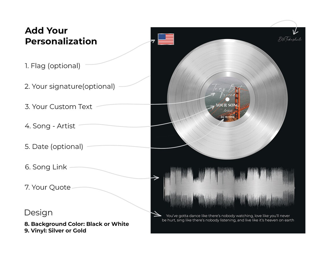 Custom Vinyl Record Sound Wave Art From Voice Recording - Unique Gift ...
