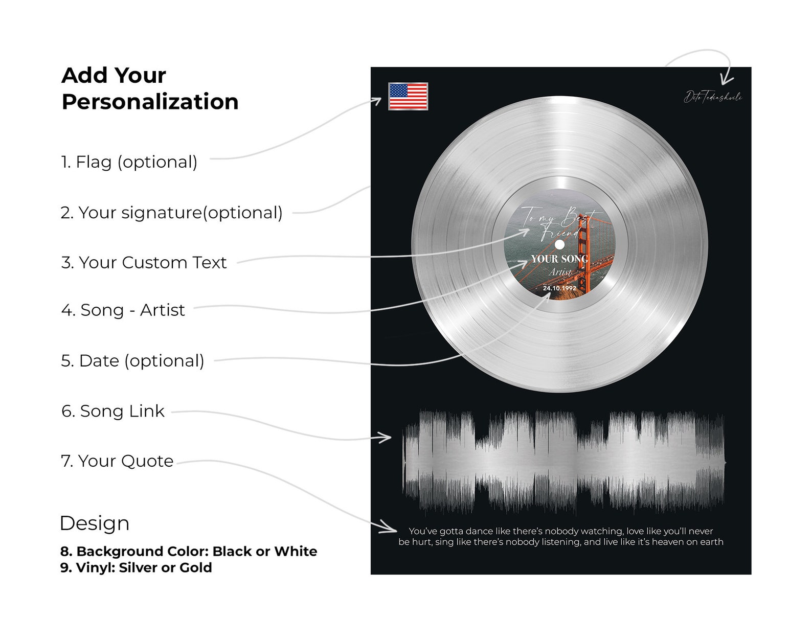 Custom Vinyl Record Sound Wave Art From Voice Recording - Unique Gift ...