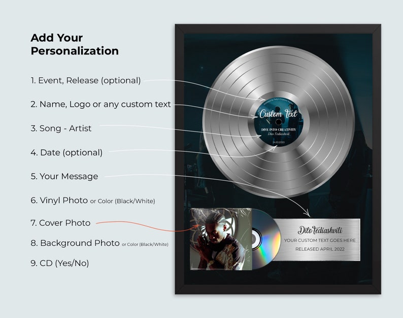 Personalized Vinyl Record, Custom Vinyl Record Poster Framed, Gift for ...
