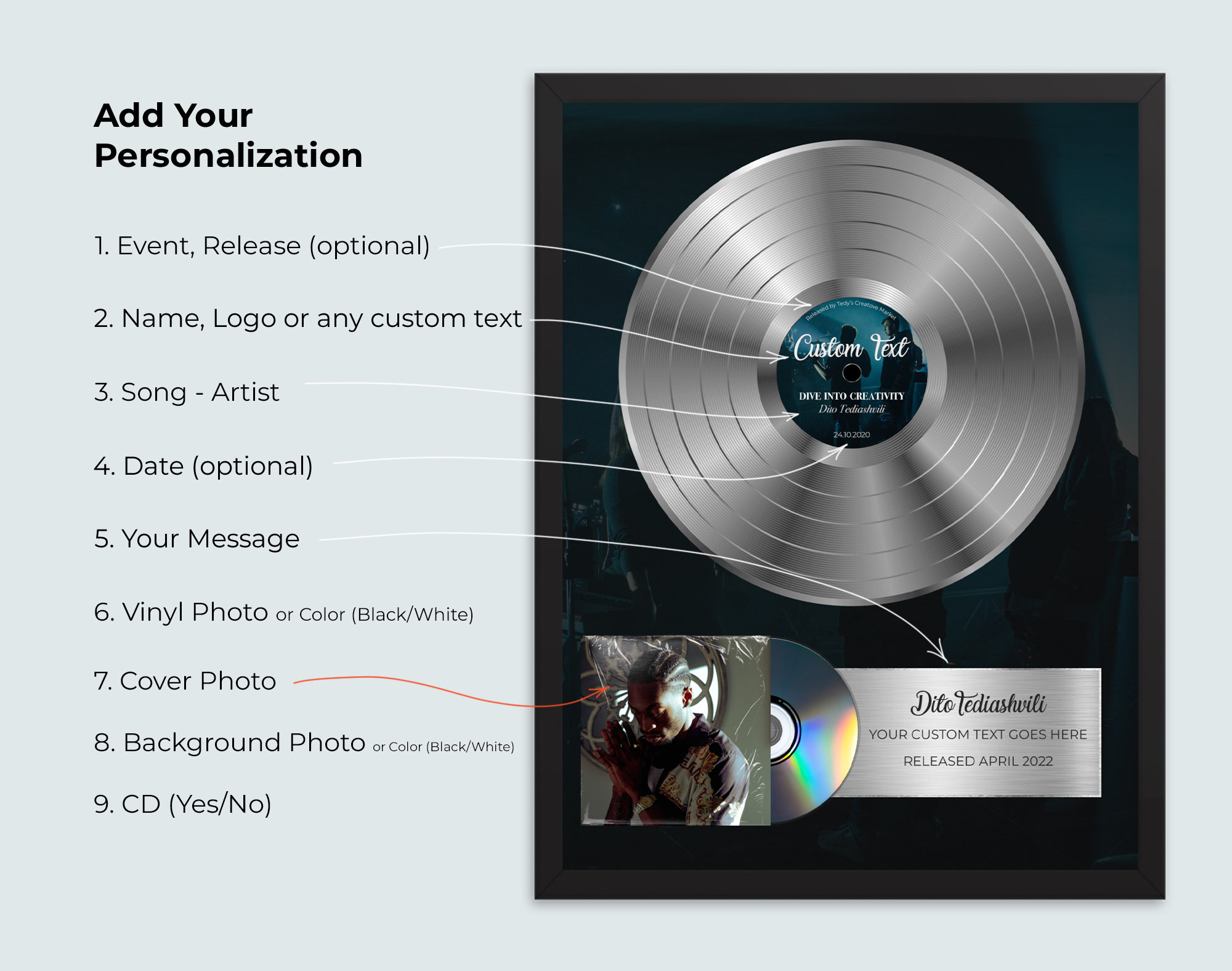 Personalized Vinyl Record, Custom Vinyl Record Poster Framed, Gift for ...