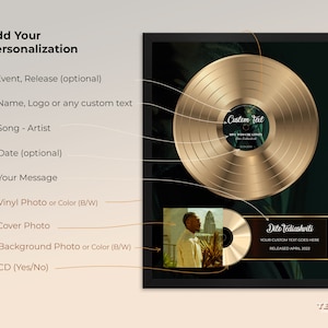 Personalized Plaque, Custom Plaque, Vinyl Record Plaque, Framed Poster ...