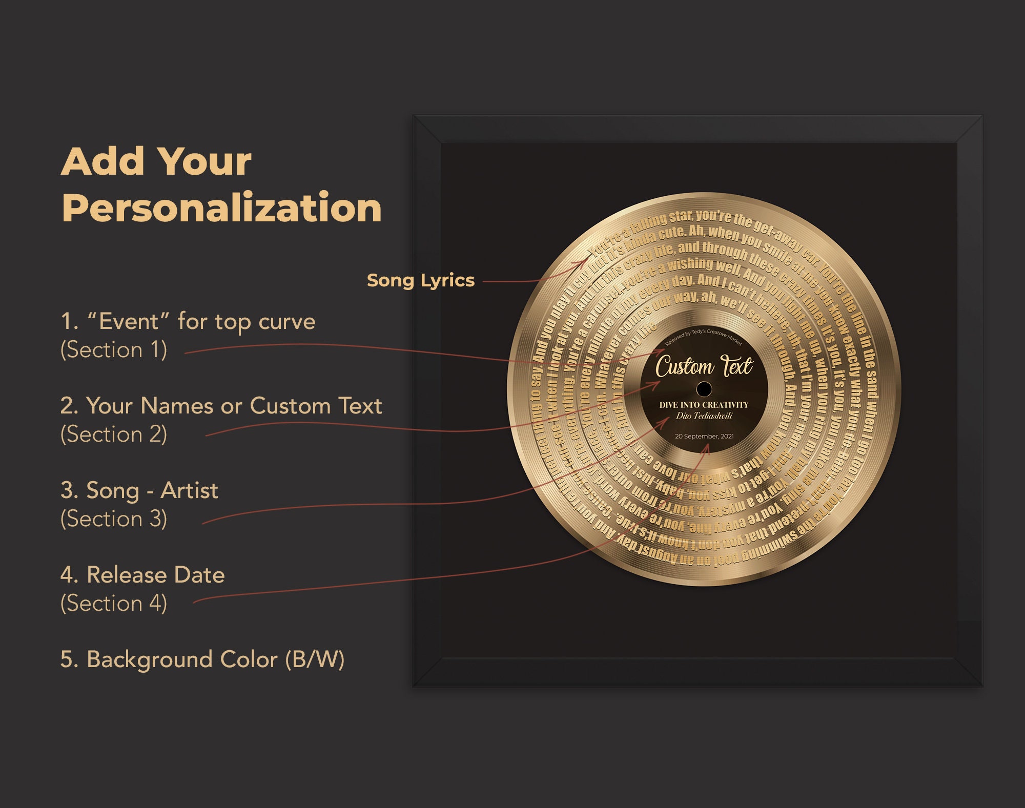 Golden Birthday Gift Idea - Personalized Vinyl Record Framed Print With ...