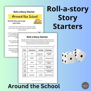 Creative Writing Prompts, Story Starter, Story Telling, Creative ...