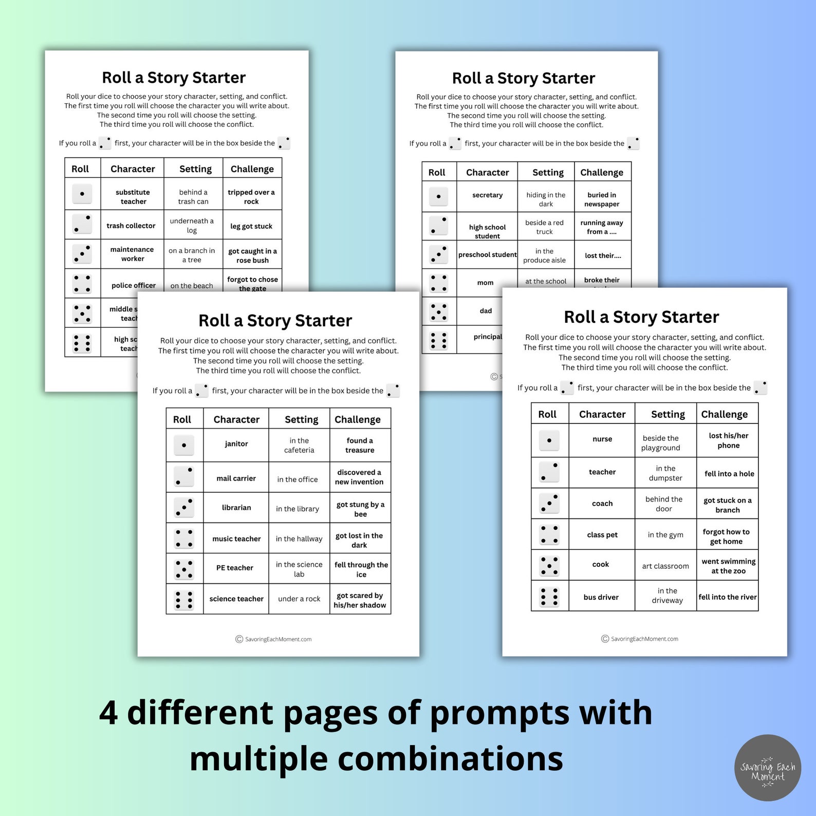 Creative Writing Prompts, Story Starter, Story Telling, Creative ...