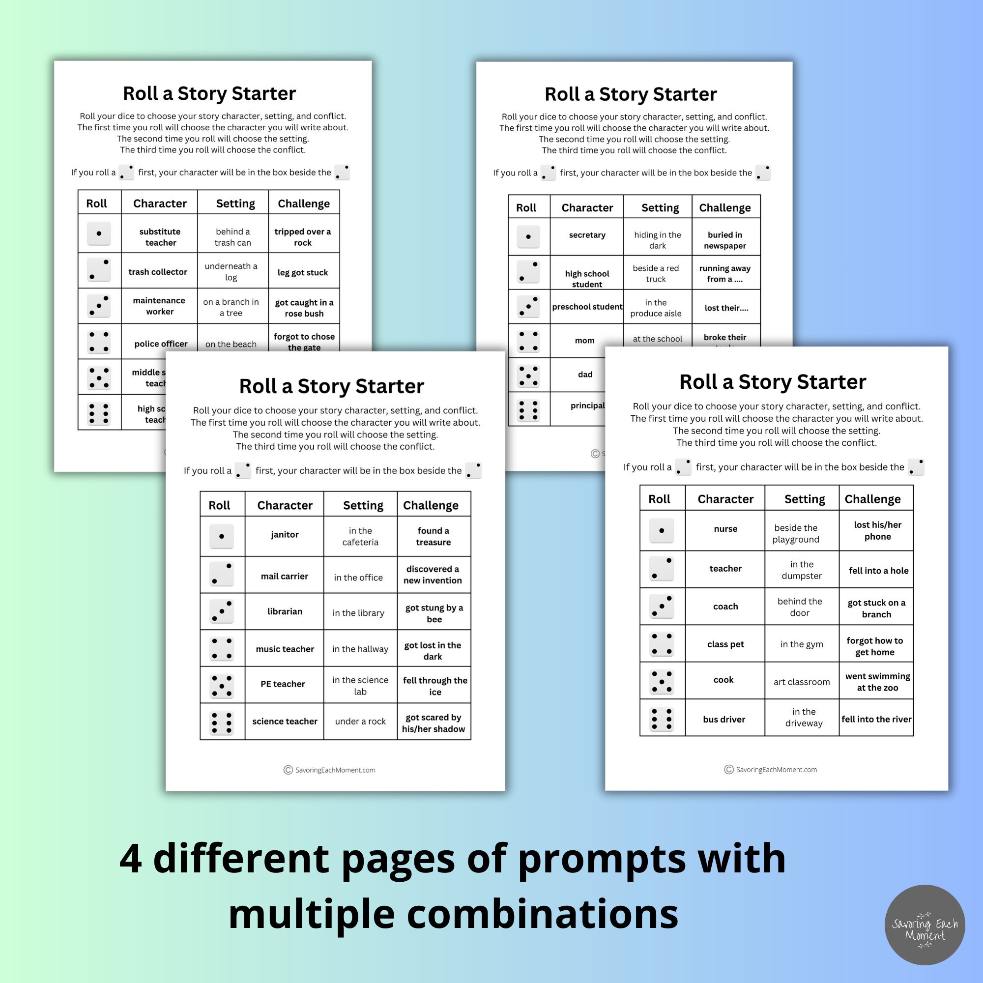 Creative Writing Prompts, Story Starter, Story Telling, Creative ...