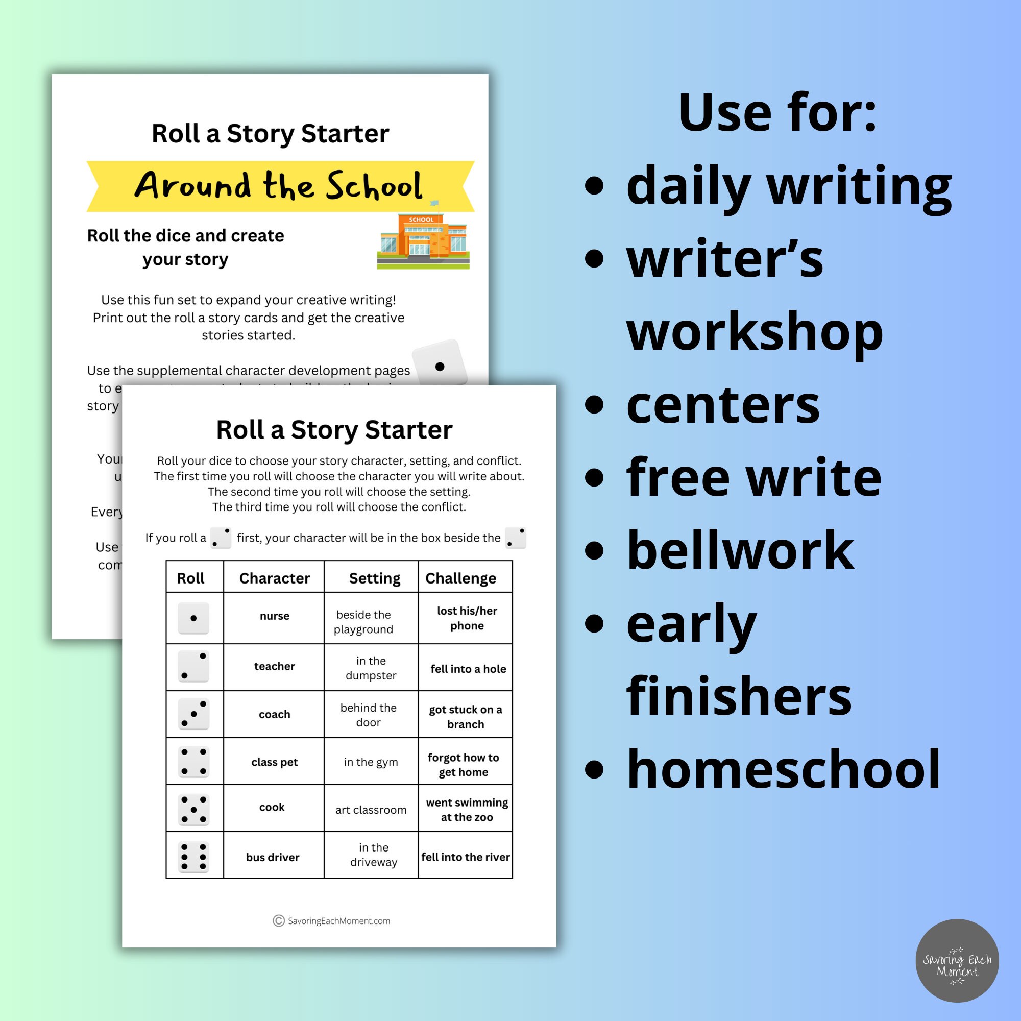 Creative Writing Prompts, Story Starter, Story Telling, Creative ...