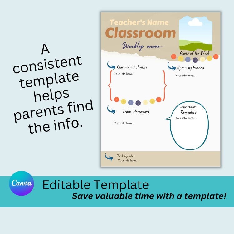 Teacher Newsletter Template, Meet the Teacher Editable Classroom ...