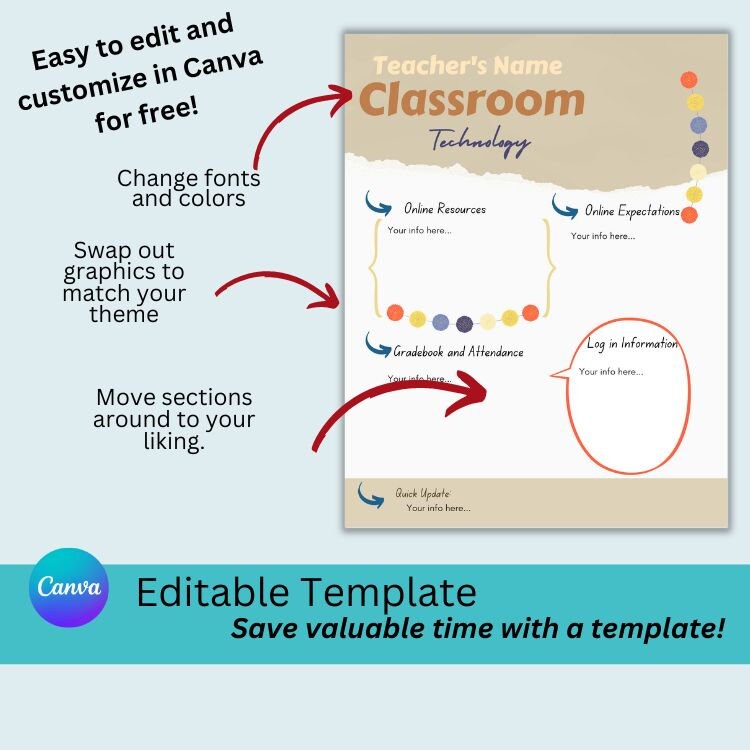 Meet the Teacher Editable Classroom Template, Canva Template, Teacher ...