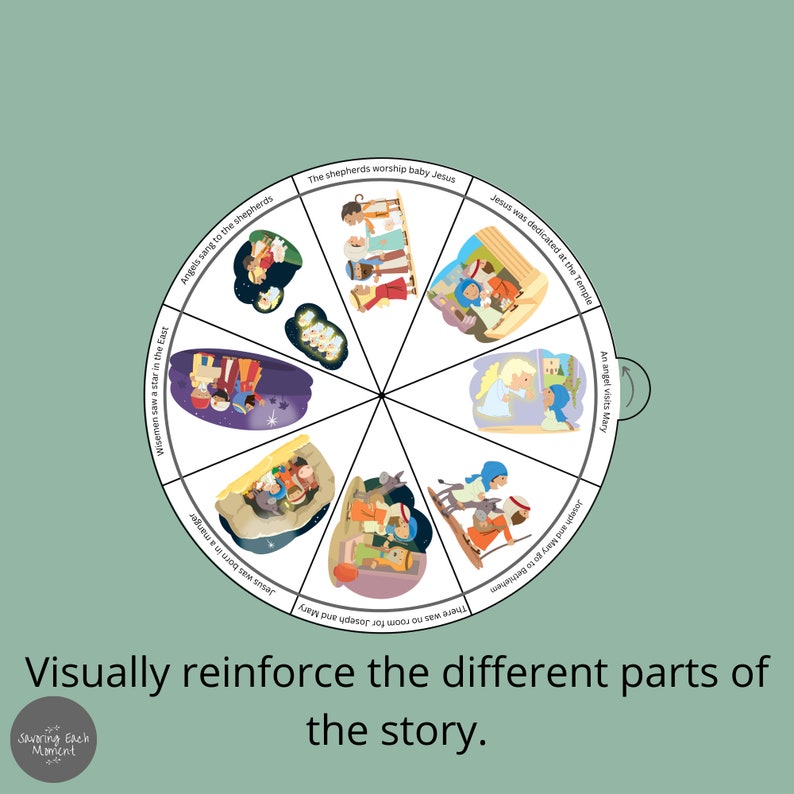 Nativity Story Wheel Christmas Bible Story Wheel Sunday - Etsy