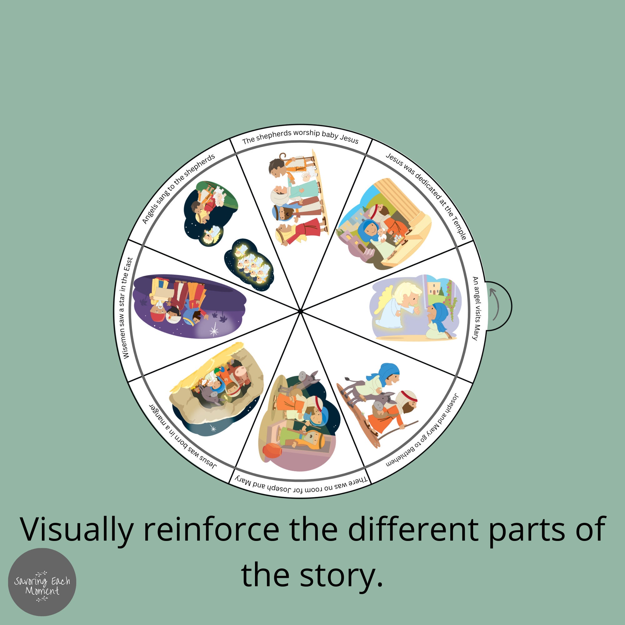 Nativity Story Wheel Christmas Bible Story Wheel Sunday - Etsy