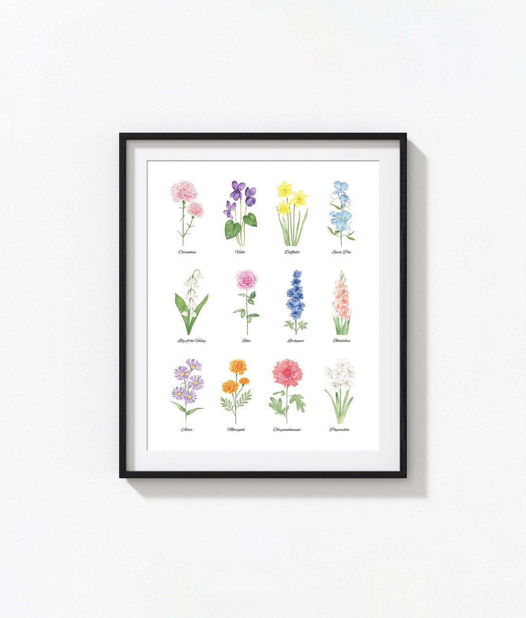 Birth Flower Art Print All Months, Birth Month Flower Wall Art, Nursery ...