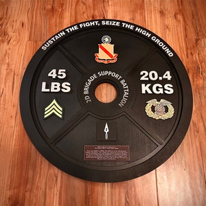 Custom Weight Plate Plaque - Etsy