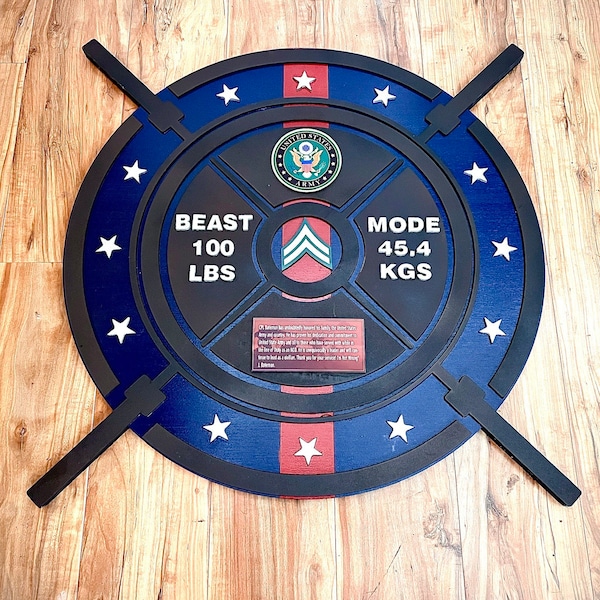 Weight Plaques - Etsy
