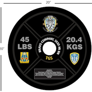 Custom Weight Plate Plaque - Etsy