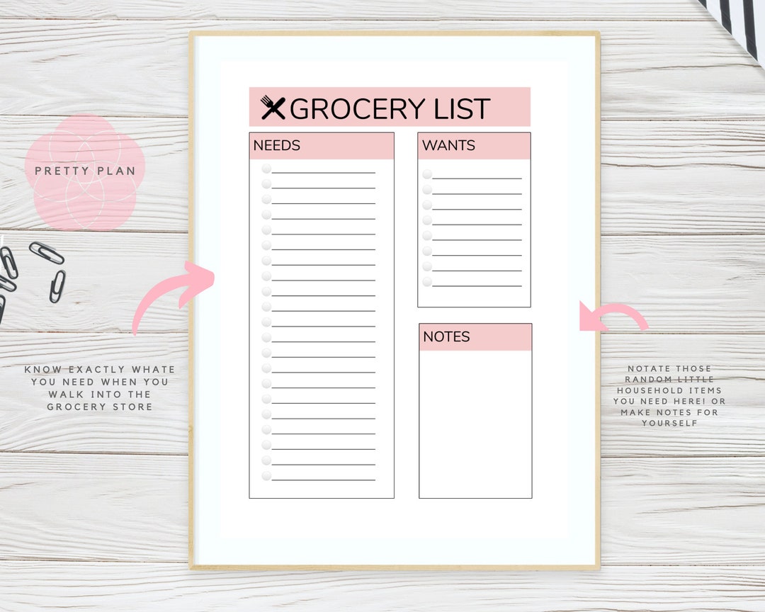 Grocery List, Shopping List, Printable to Do List, Task Management ...
