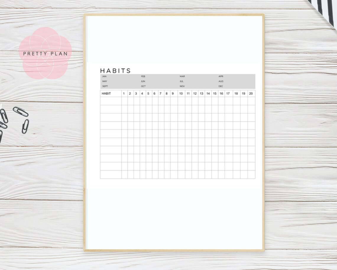 Bundle Habit Tracker Habits Tracker Habit Chart Daily Weekly Monthly ...