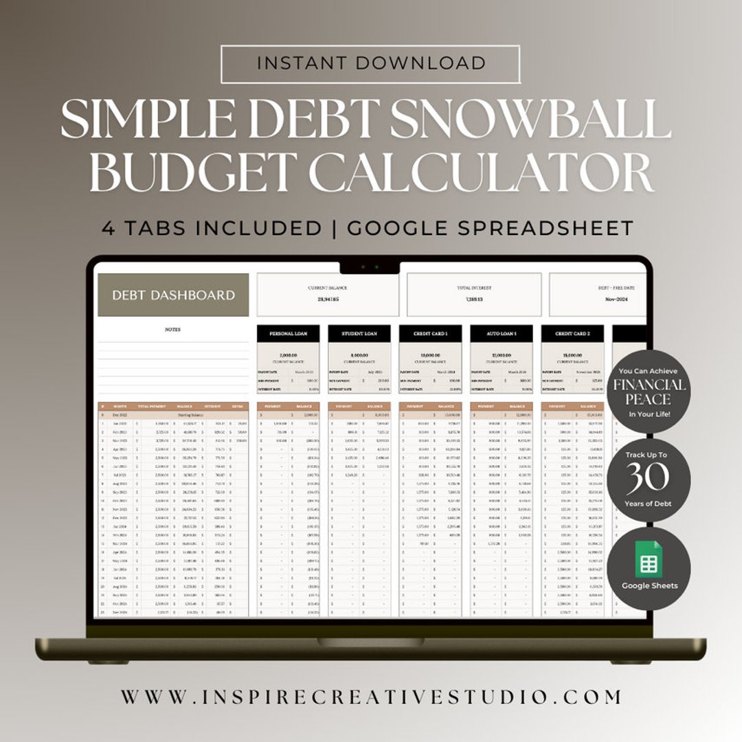 Debt Planner, Debt Tracker Google Sheet, Debt Payoff Planner, Budget ...